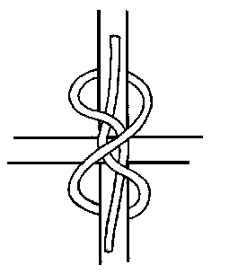 Useful knots for straw workers – Straw Craftsmen