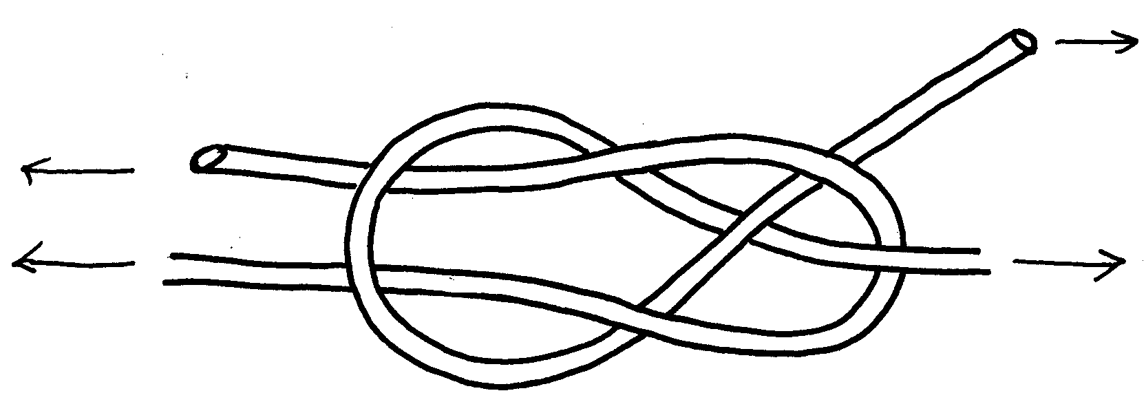 Useful knots for straw workers – Straw Craftsmen