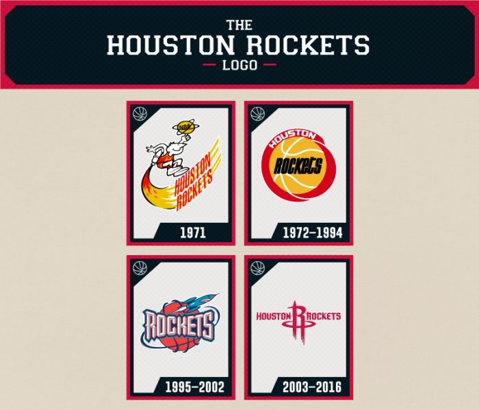 Houston Rockets Logo: Design and Inspiration | Studio Karma I Graphiste ...