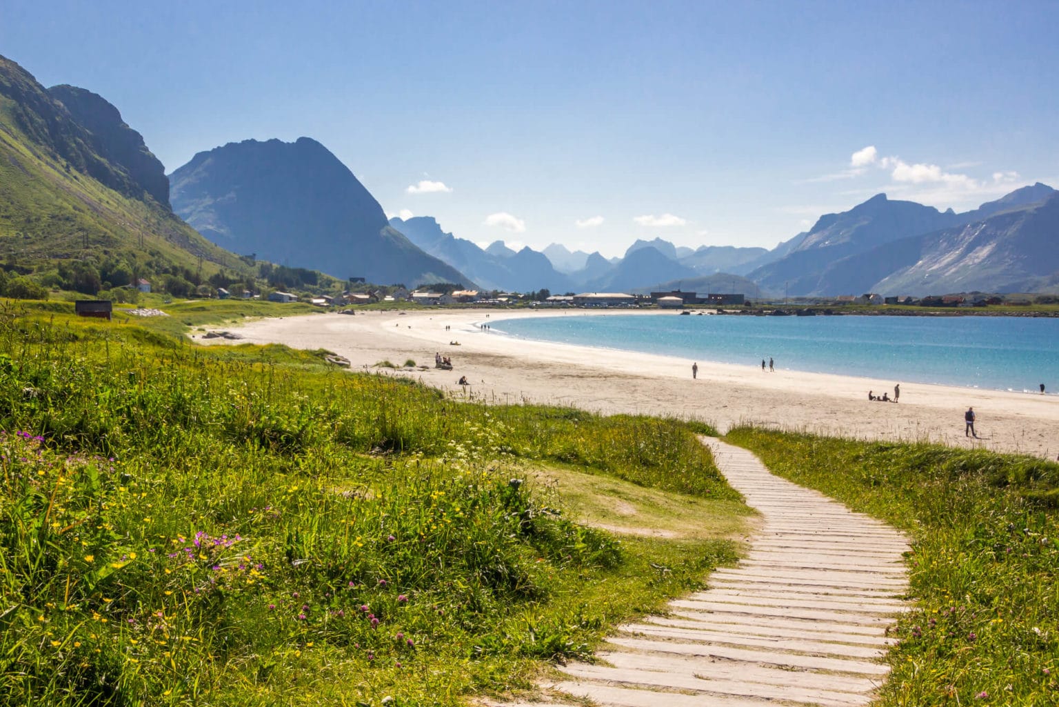 10 incredibly beautiful beaches you won't believe exist in Norway ...
