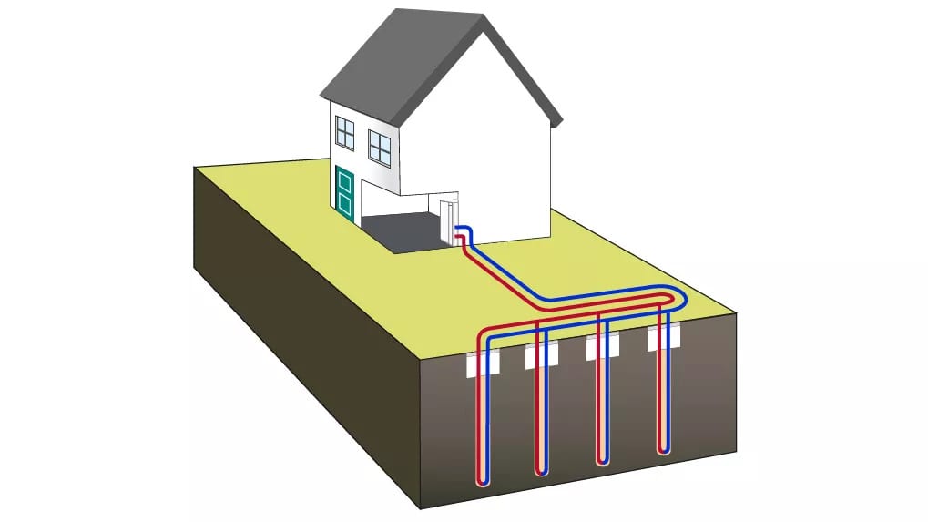 Ground Source Heat Pump - Sustechs