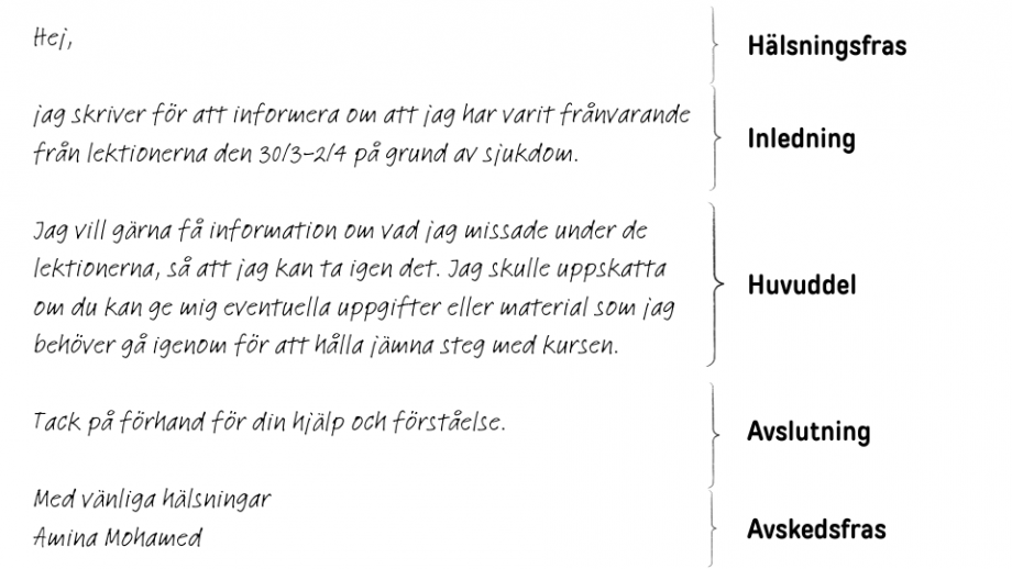 Formellt brev (1) - Swedish Language