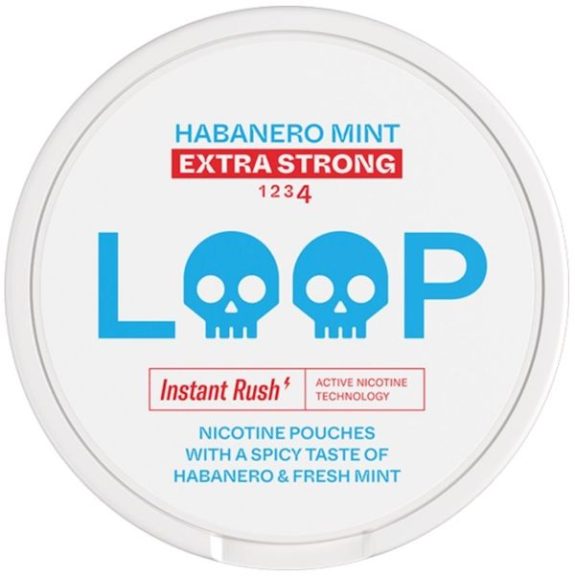 Loop Nicotine Pouches - Everything you Should Know! - Swenico
