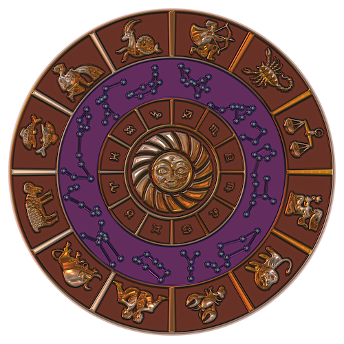 Birthstones: Ultimate astrological & monthly guide - sylviesspirit.com