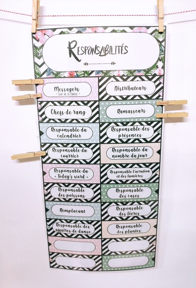 Les responsabilités dans la classe – Tablettes & Pirouettes