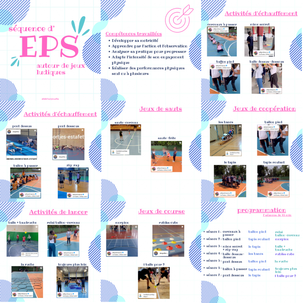 Compétences Eps Ce1: Compétences Méthodologiques Et Sociales Eps – RXUT