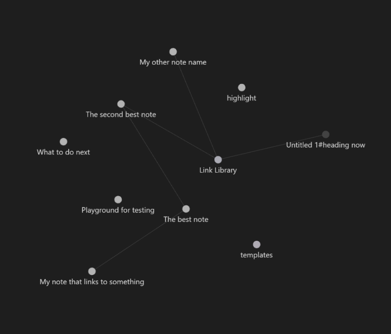 How to use links in Obsidian - techtooler.com