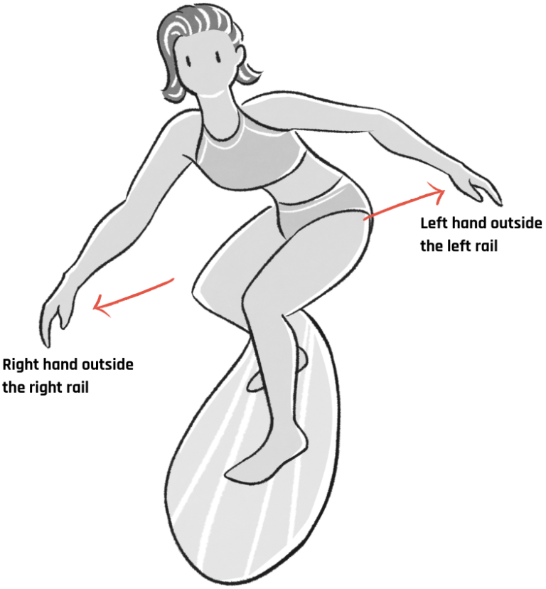 How to achieve the correct surfing stance in 6 steps