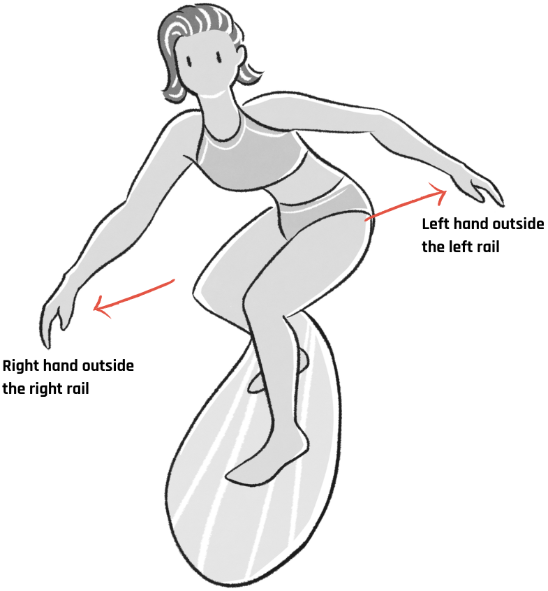 How to achieve the correct surfing stance in 6 steps