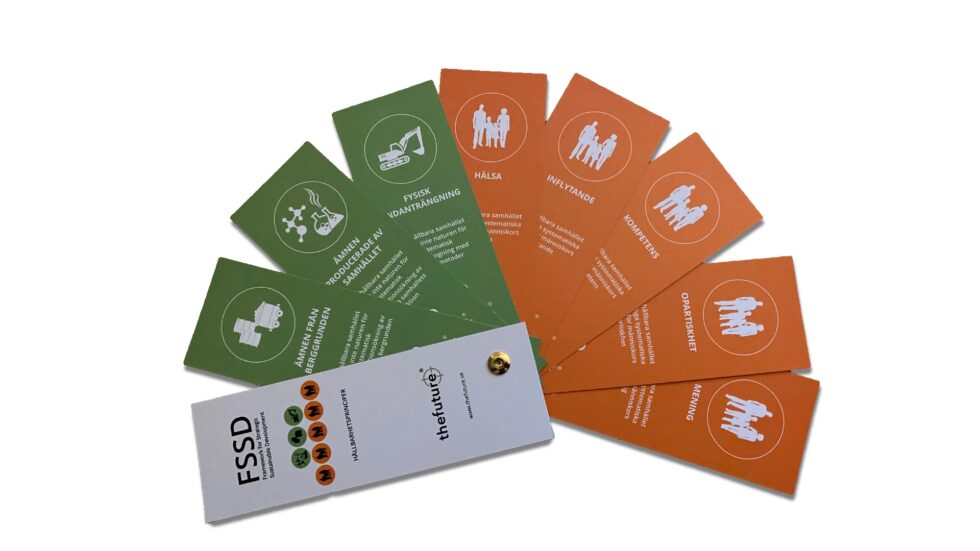 FSSD-metoden - thefuture