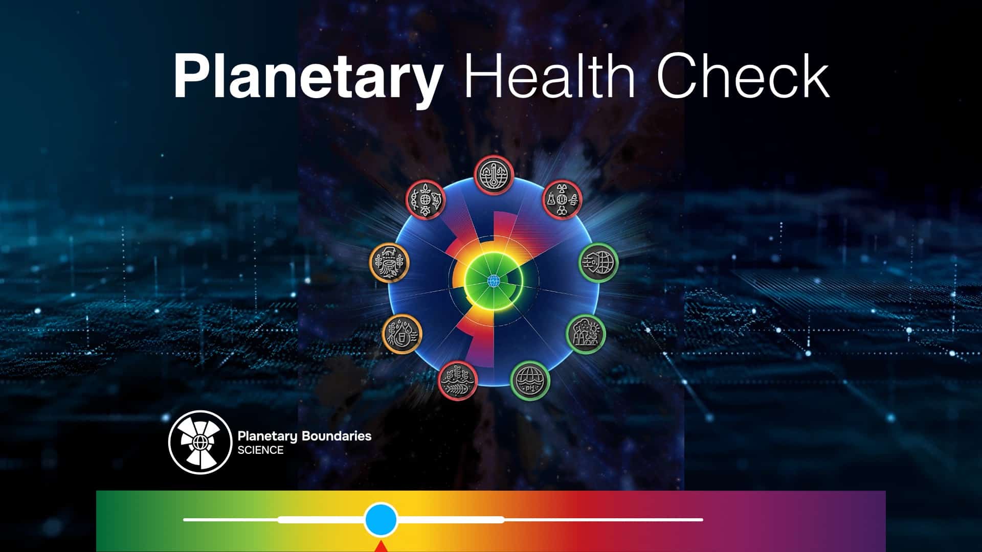 Planetary Health Check - thefuture