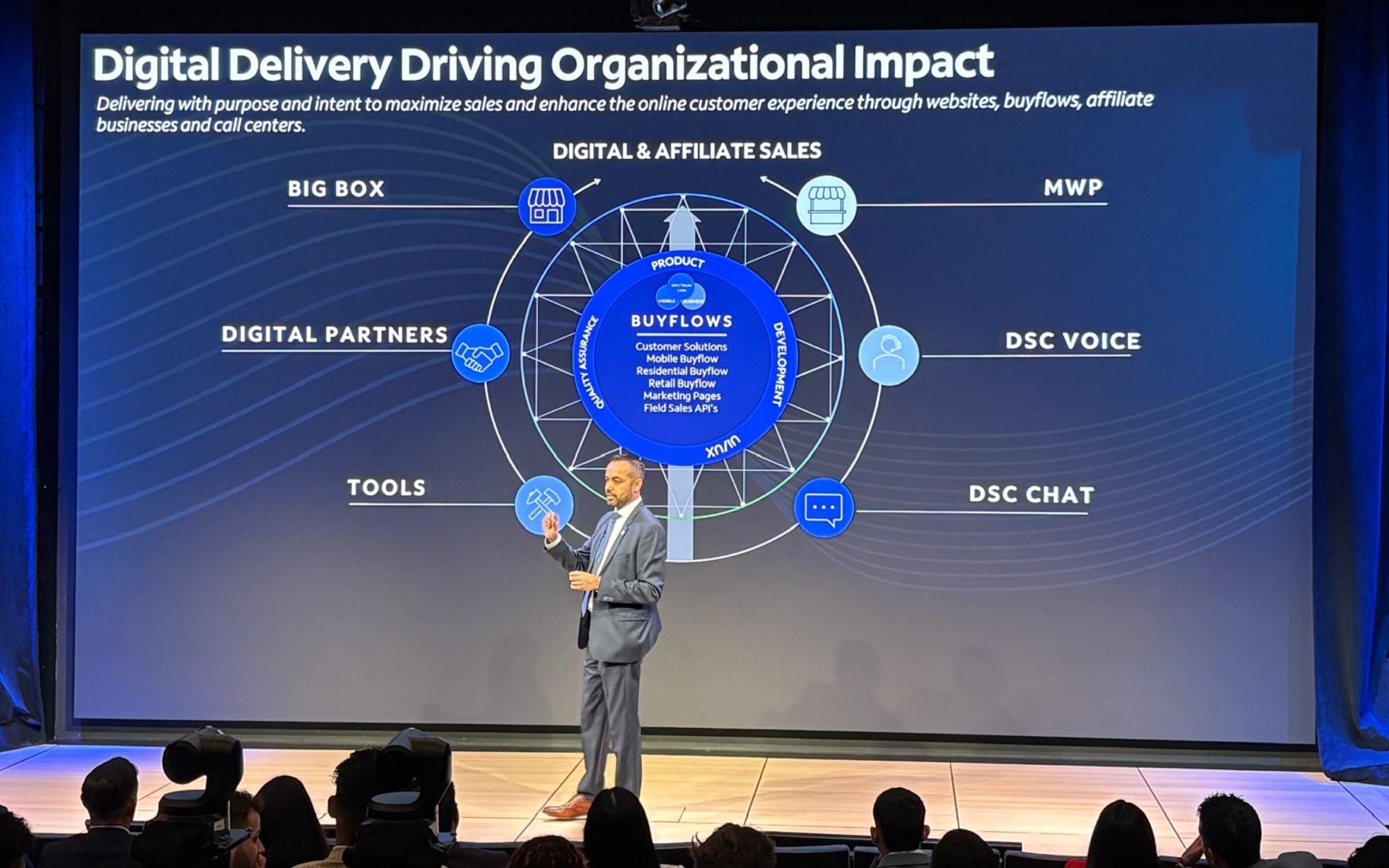 Newsroom — The Venture Events | Collaboration. Ideas. Innovation.