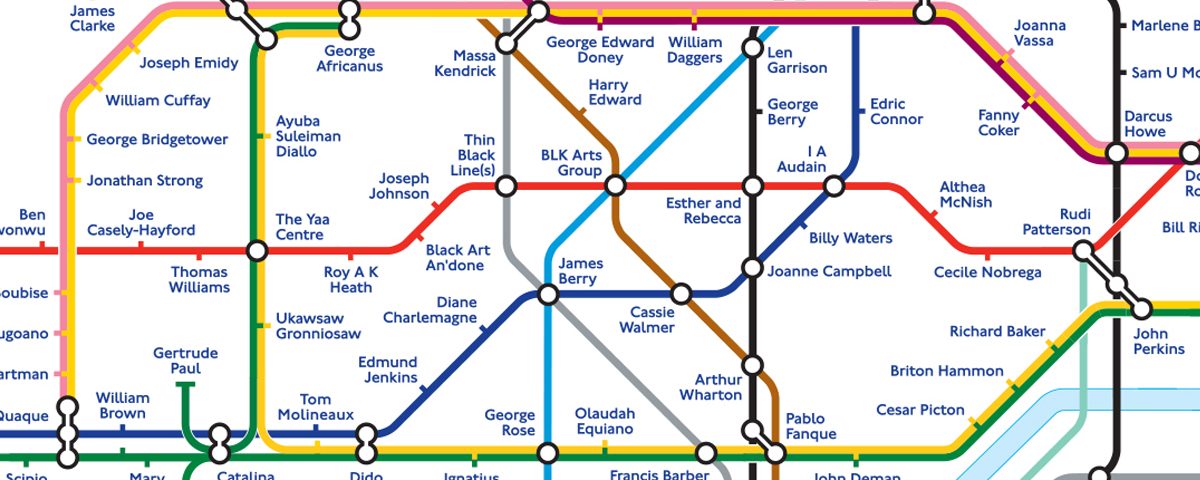 Black history Tube map – Thurrock BME