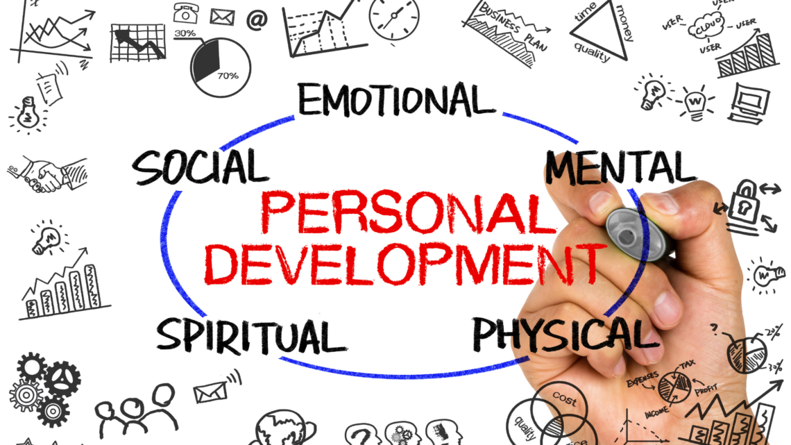 How To Create A Simple Personal Development Plan To Improve Yourself ...