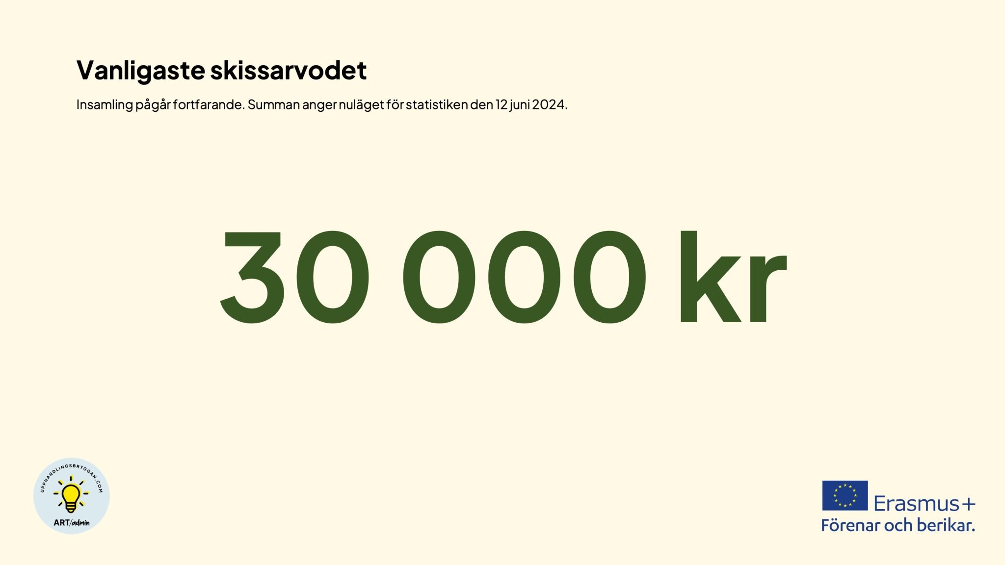 Skissarvode Upphandlingsbryggan skissarvode-upphandlingsbryggan