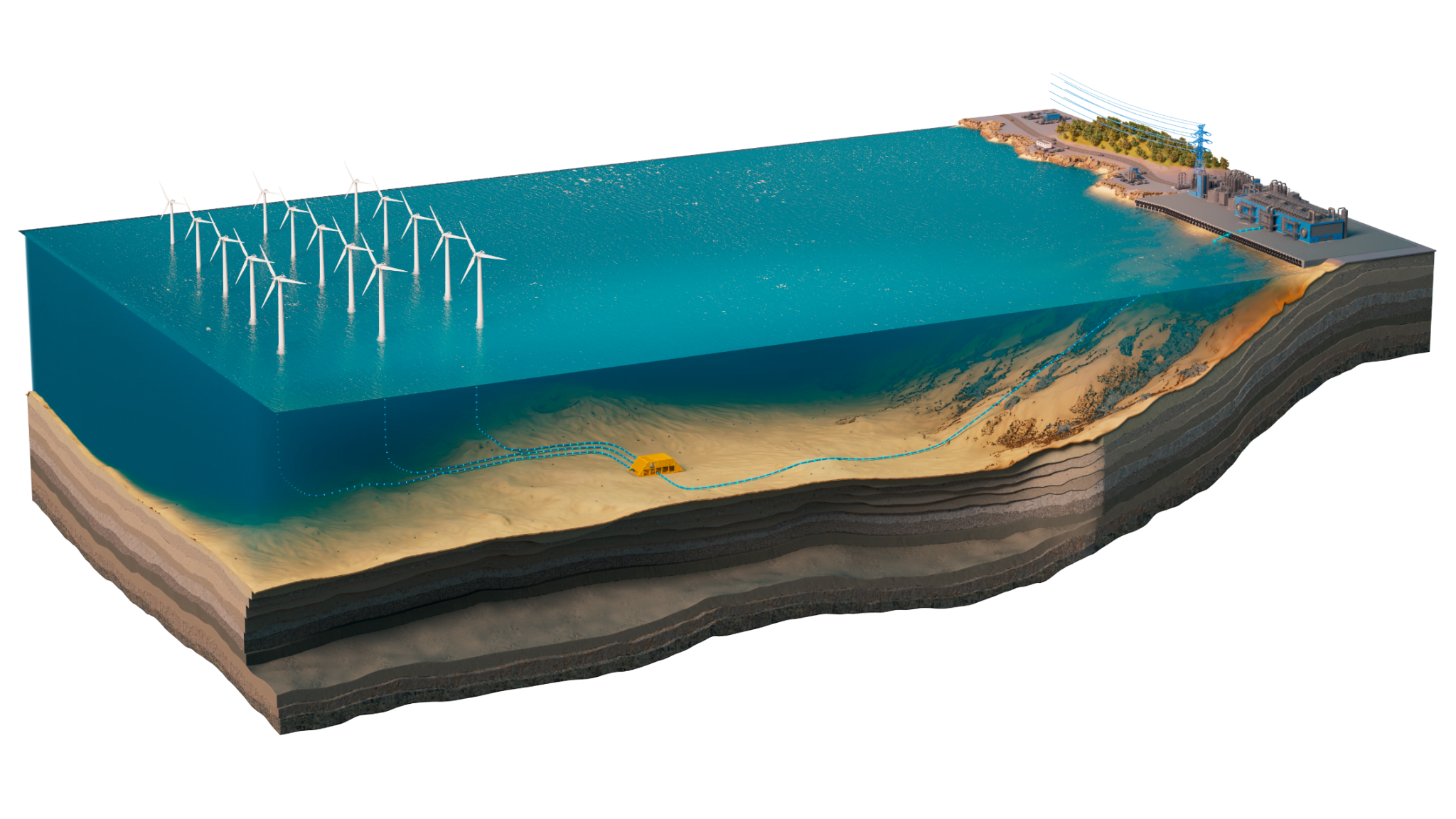 OneSubsea – UTC 2023