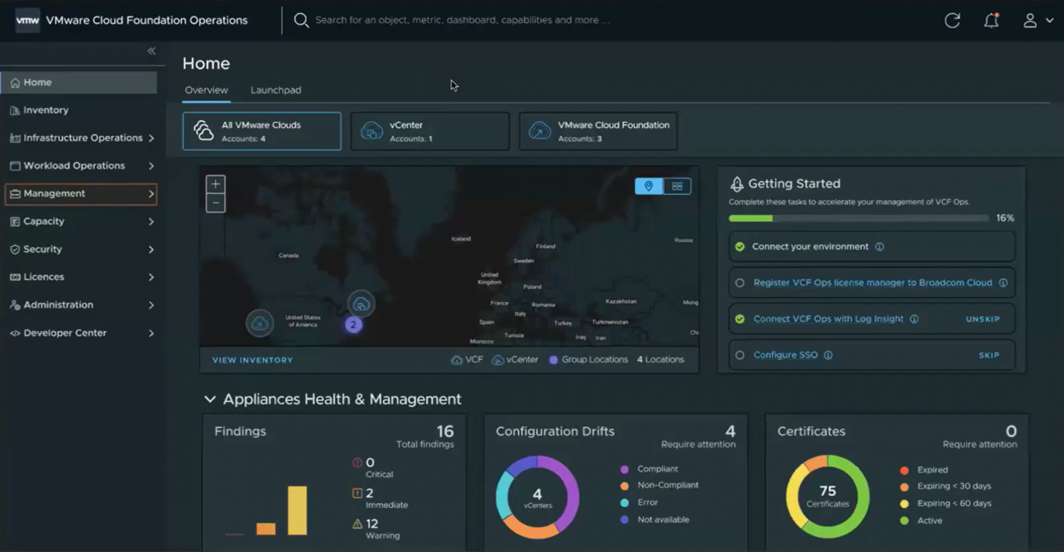 Introduction to VMware Cloud Foundation (VCF) Operations – vElements.net