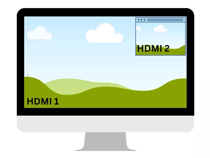 PiP- und PbP-Monitore im Überblick: Das sind die Unterschiede