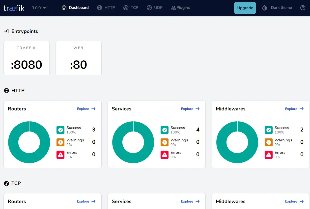 Traefik unter Linux mit Docker und Docker Compose installieren
