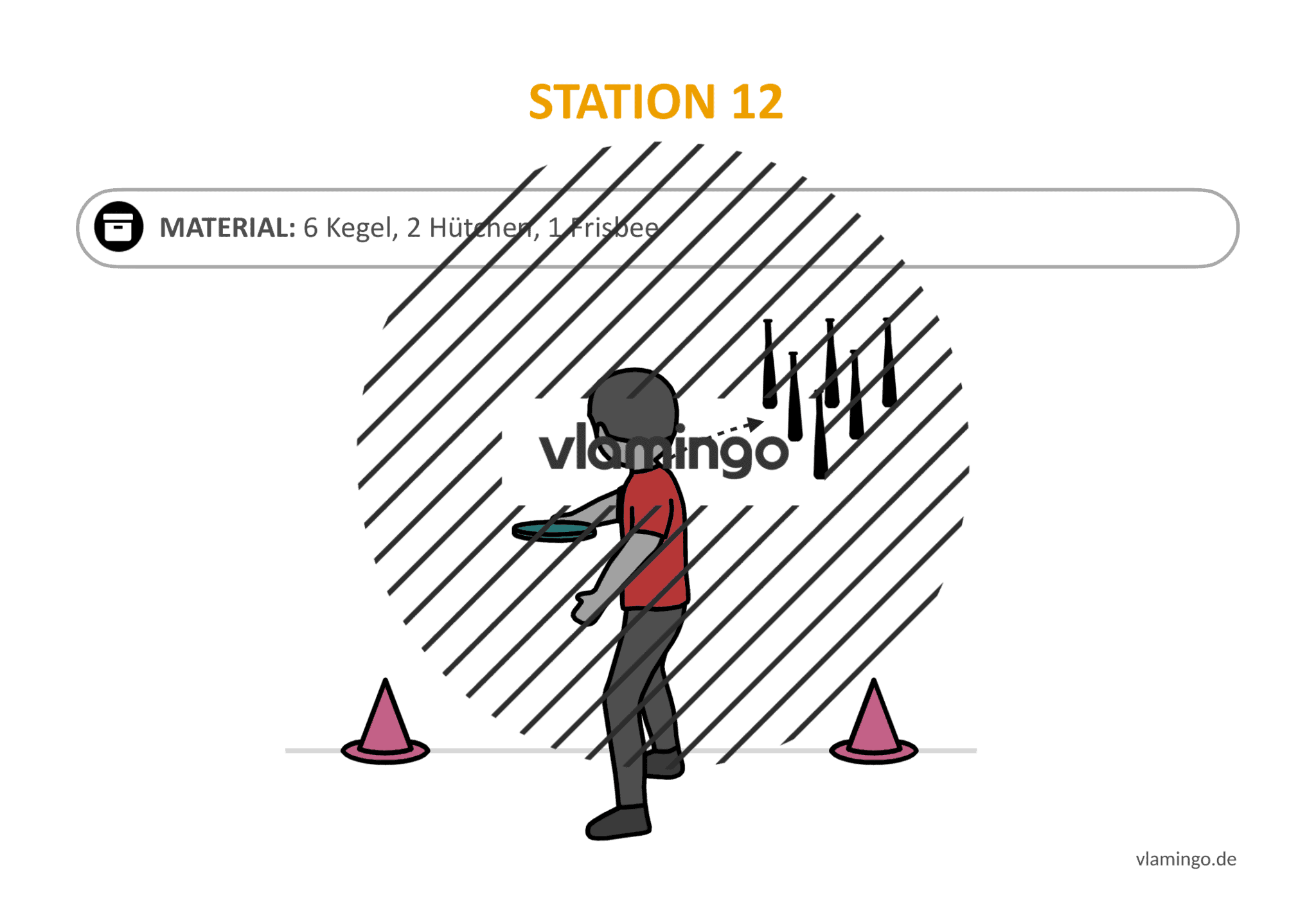 24 Frisbeegolf-Stationen für den Sportunterricht (Disc-Golf)