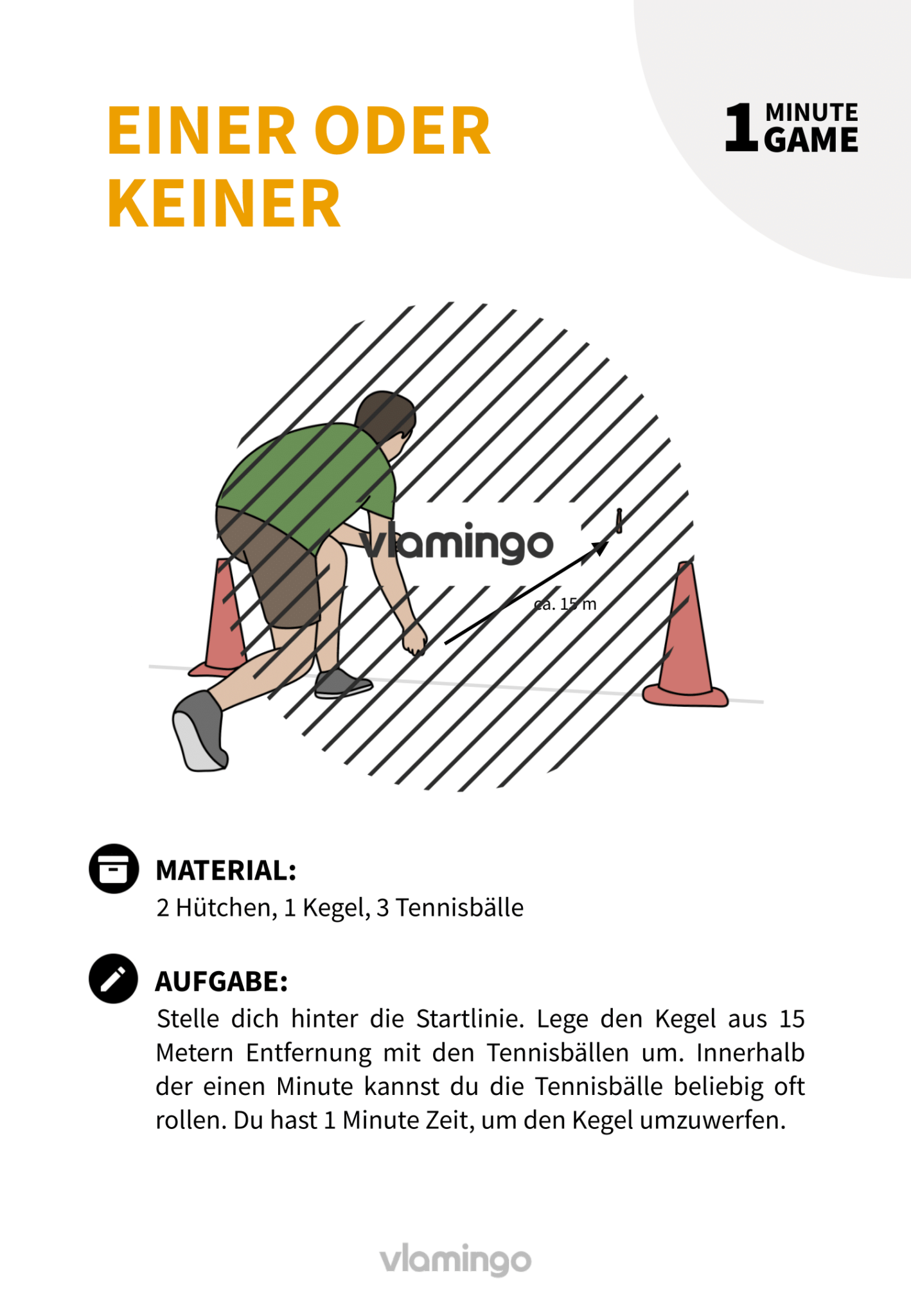 Spiele Von Die Perfekte Minute