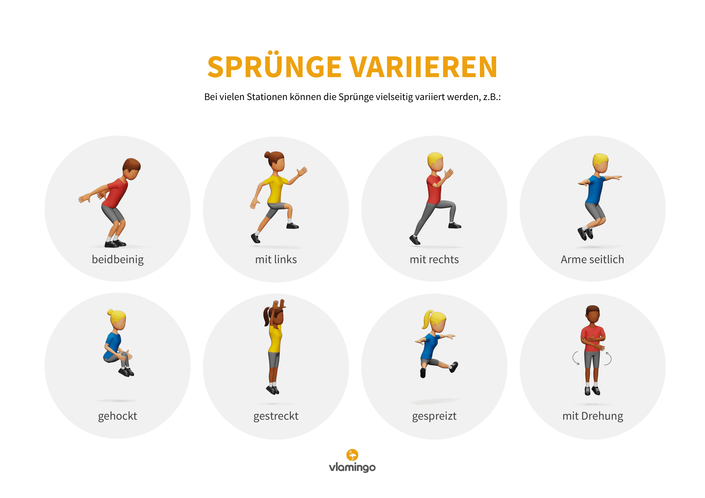 Sprunggarten: 50 Stationskarten für den Sportunterricht (Springen)