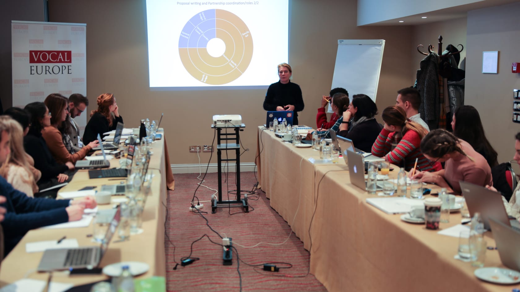 eu-project-training | Vocal Europe