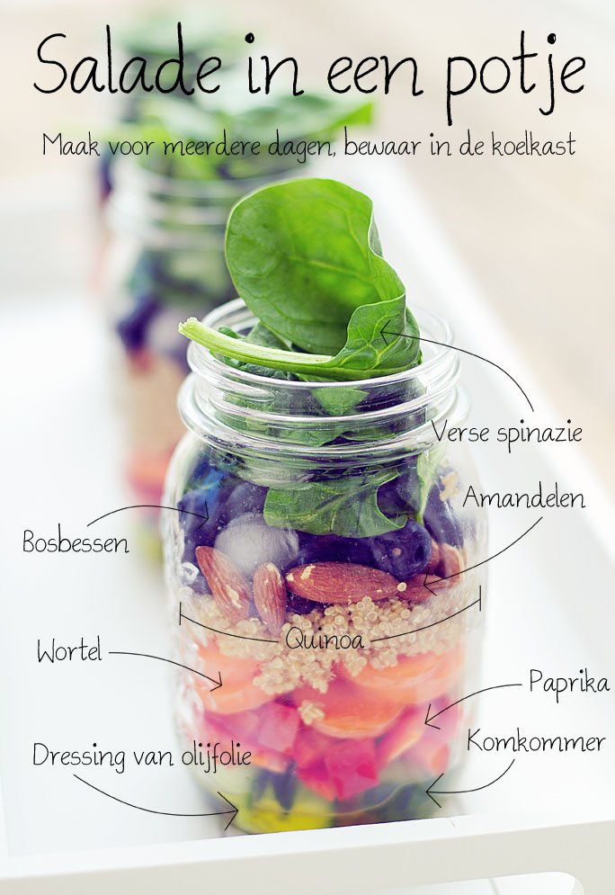 Salade in een potje
