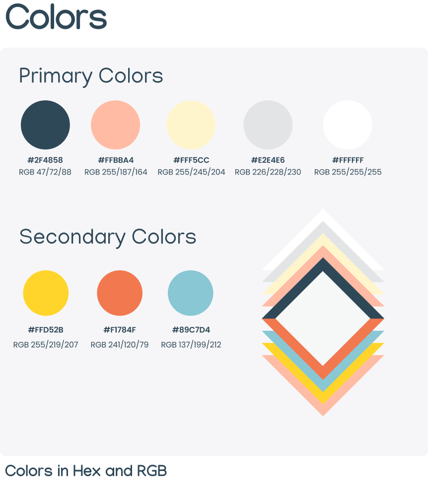 Smart Homie Case Study - Michael Volkmann UX/UI