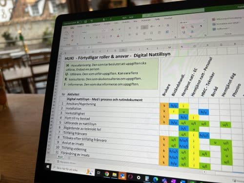 Tydliggör ansvar med HUKI - Wera Welltech