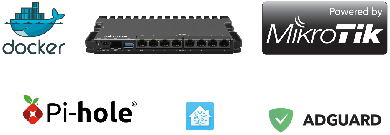 Docker Containers op MikroTik - Wirelessinfo.be