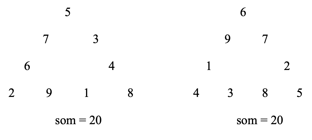 april | 2020 | Wiskunde is leuk