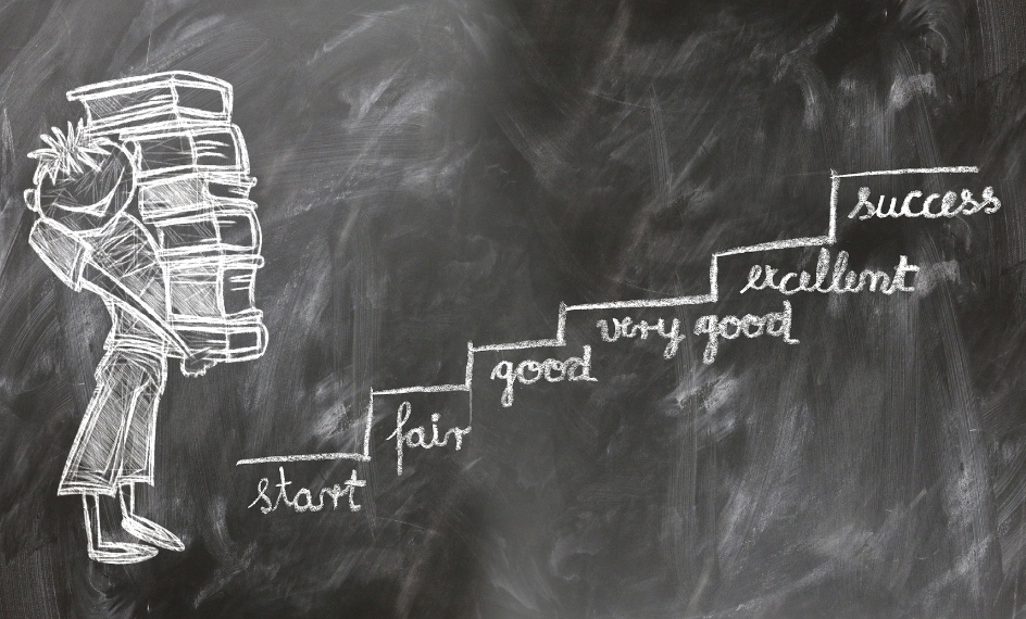 Scaffolding Writing with Book Templates - WriteReader