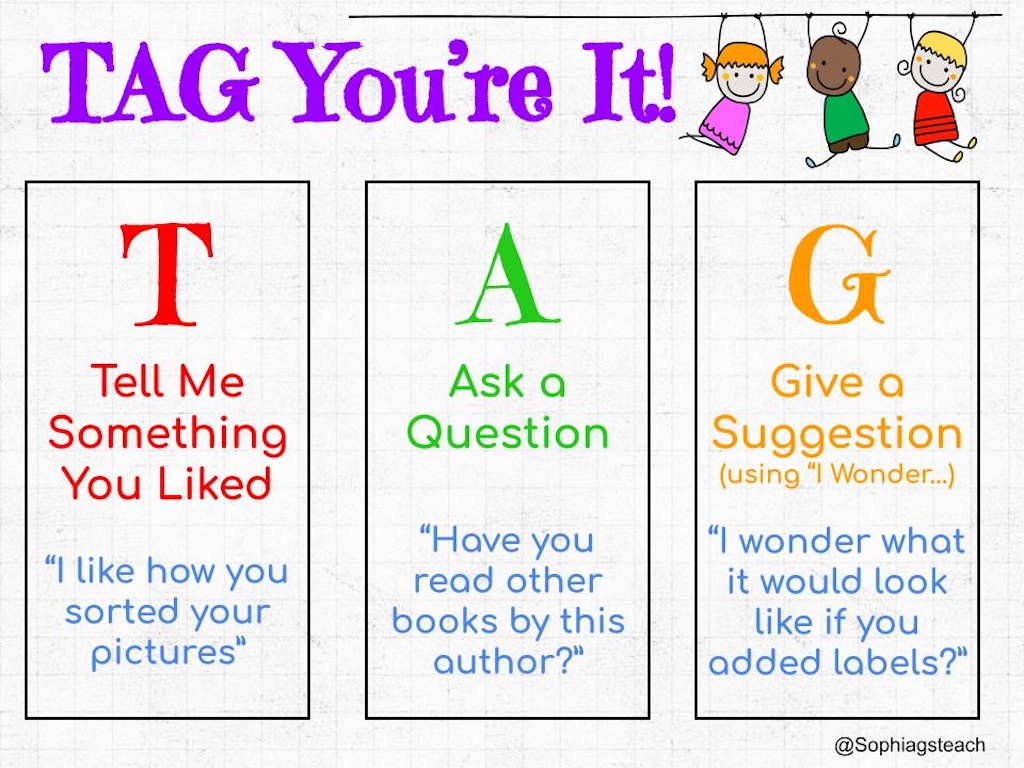 Using the TAG Strategy to Leave Appropriate Comments - WriteReader