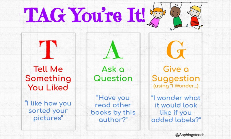 WriteReader - Book creating tool to increase students literacy skills