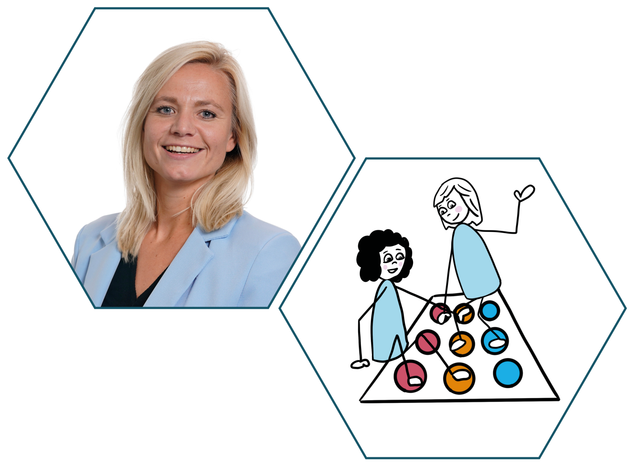 Leonie Groenestege - ZIEN in de Klas