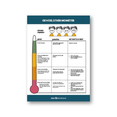 Gevoelsthermometer - ZIEN in de Klas